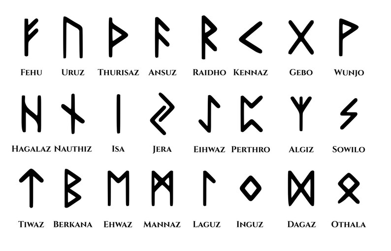 Elder Futhark Rune Stones - Large Polished Basalt Stone Runes - Etsy