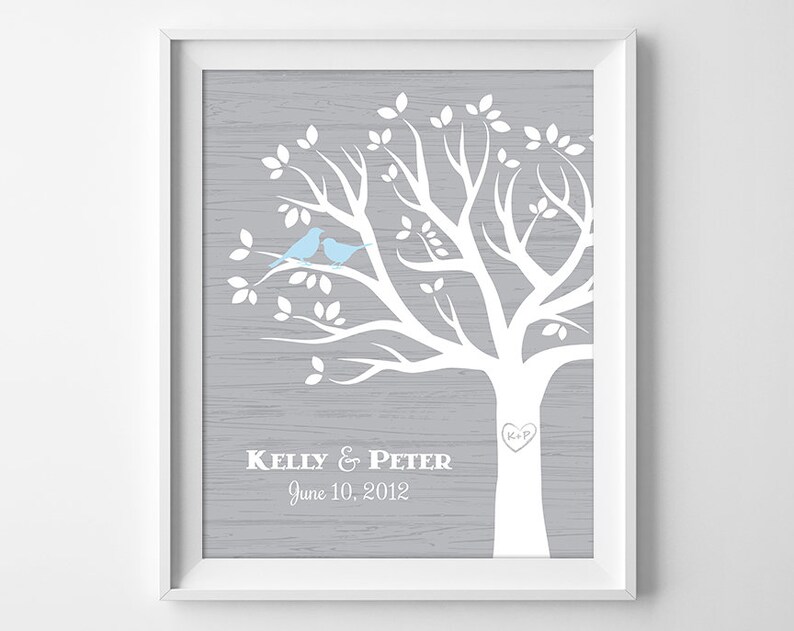 Wedding Printable, Wedding Gift Print, Family Name Print, Family Tree ...