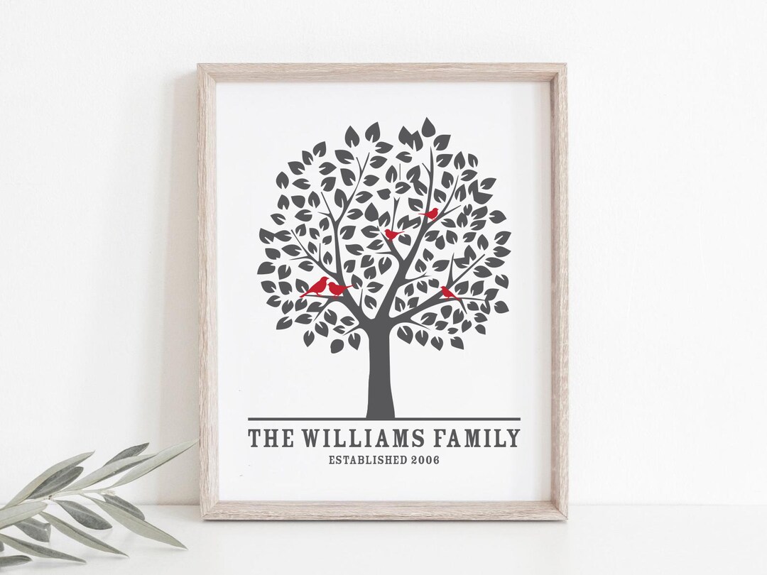 Family Name Print, Family Tree Wall Art, Family Tree Printable, Custom ...