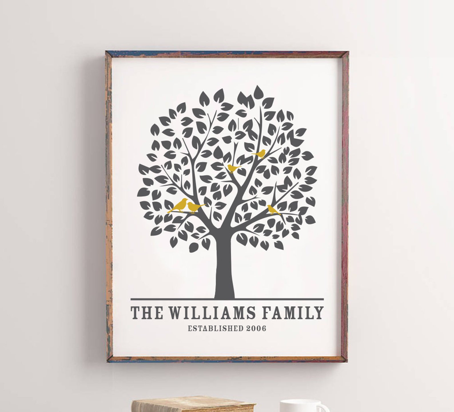 Family Name Print, Family Tree Wall Art, Family Tree Printable, Custom ...