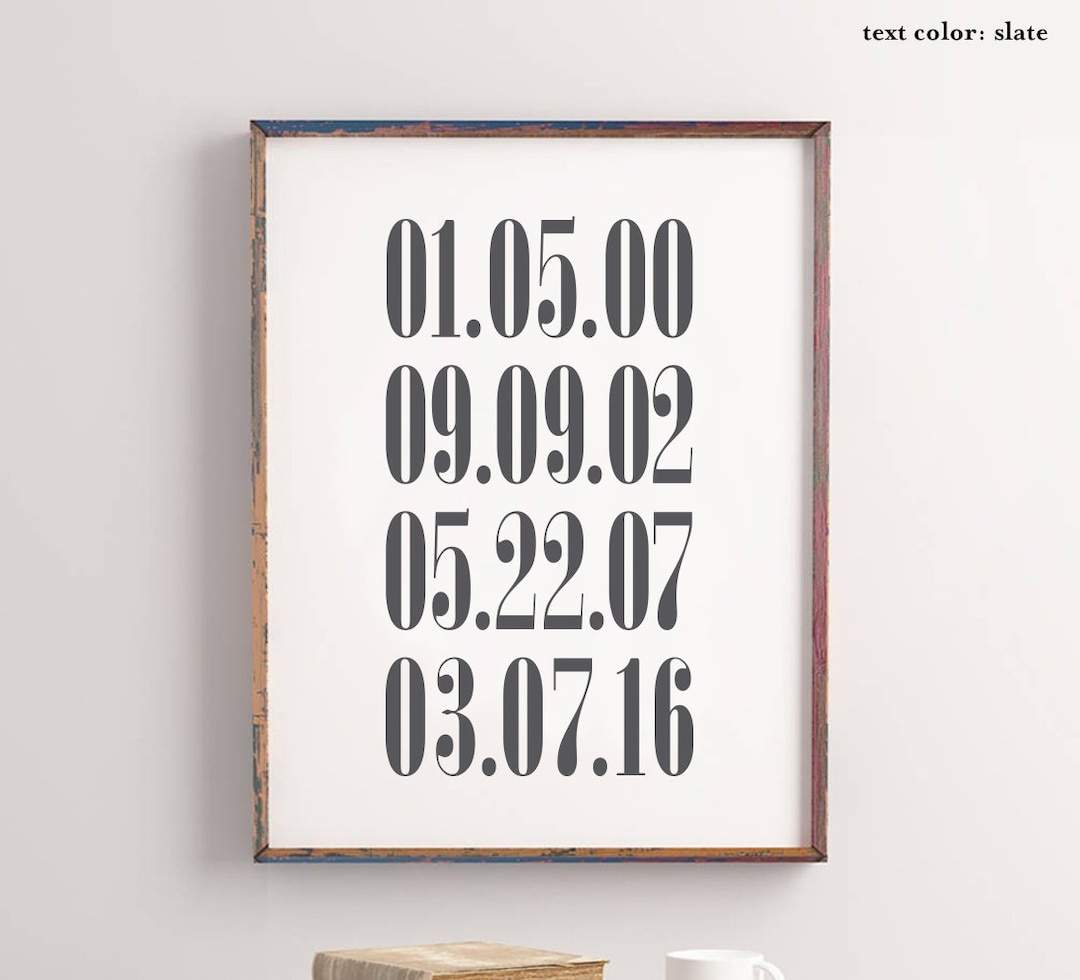 Important Dates Art, Farmhouse Print, Special Dates Print, Custom ...
