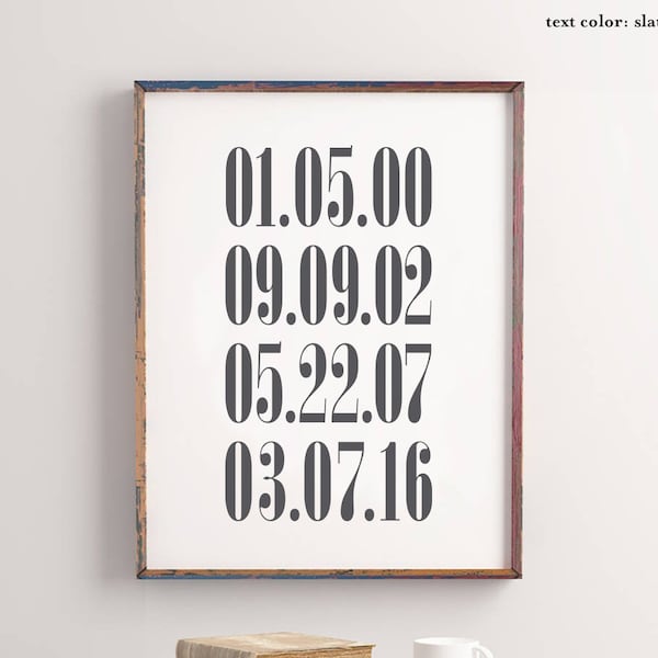 Important Date Art - Etsy