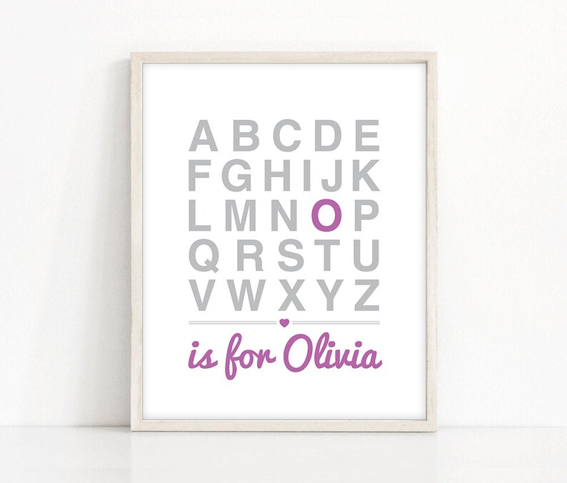 Kids Name Print, First Name Printable, Girls Room Wall Art, Custom ...