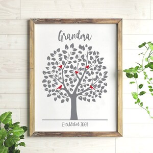 Grandma Print, Grandma Family Tree Wall Art, Grandma Gift ...
