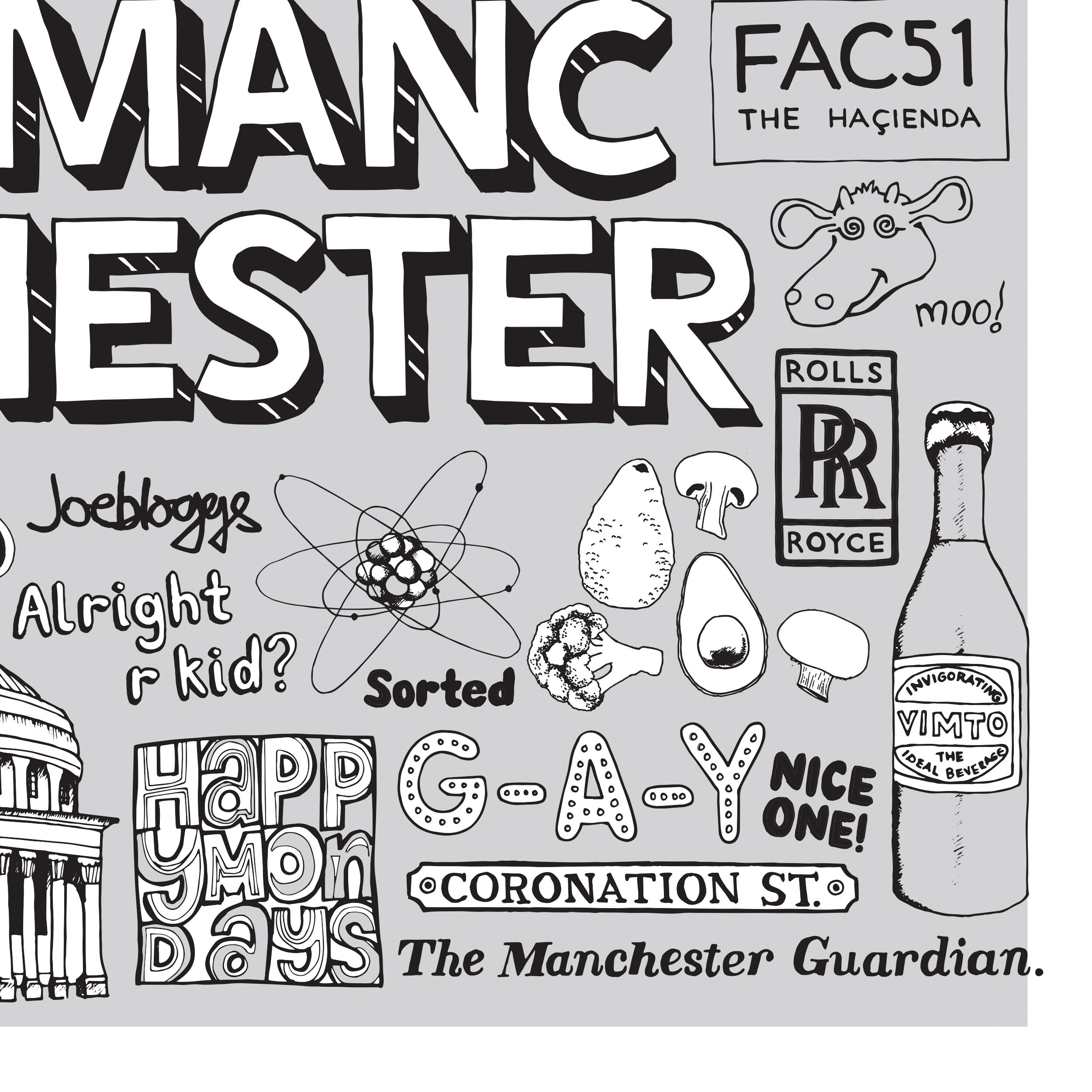 Made in Manchester Print, Manchester Poster, Manchester Gift - Etsy UK