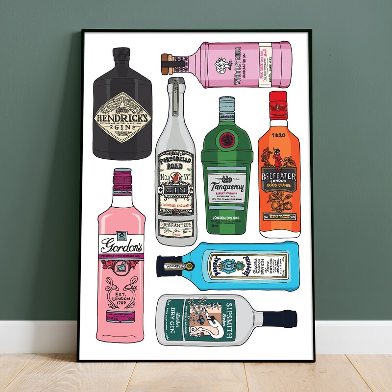 Gin Poster - Etsy