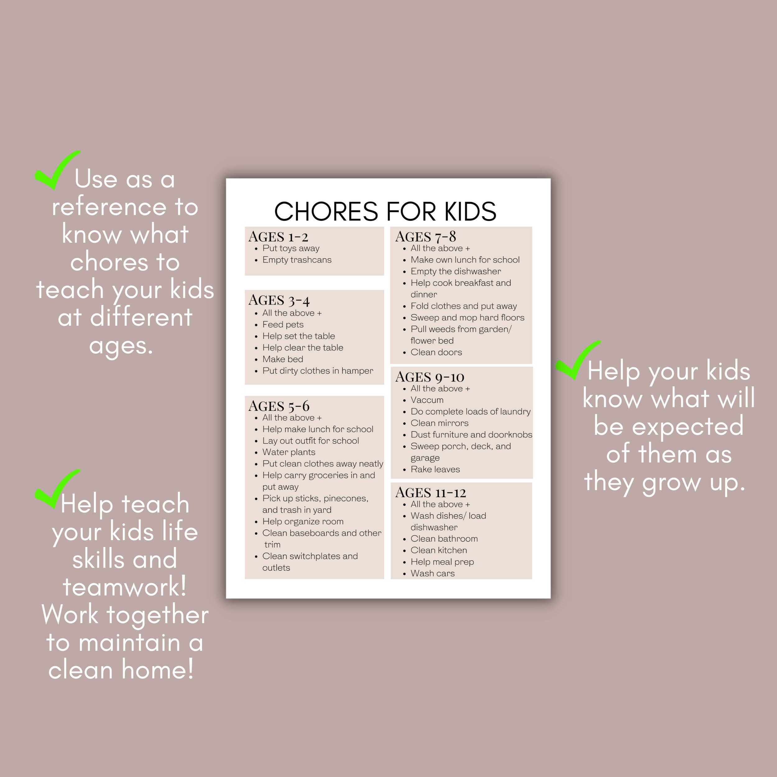 Light Pink Chores for Kids by Age Chart | Printable Age Appropriate ...