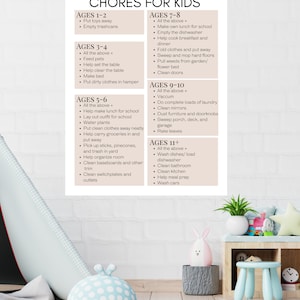 Light Pink Chores for Kids by Age Chart | Printable Age Appropriate ...