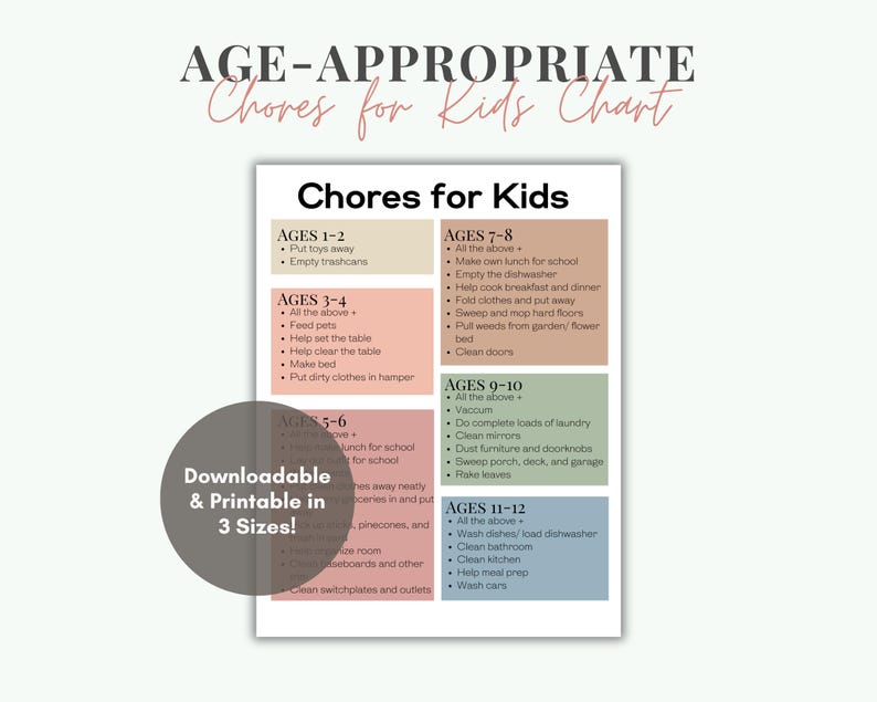 Printable Chores for Kids by Age Chart | Age Appropriate Chore List and ...