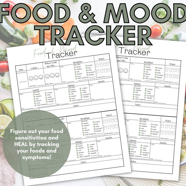 Printable Food and Symptoms Tracker - Etsy