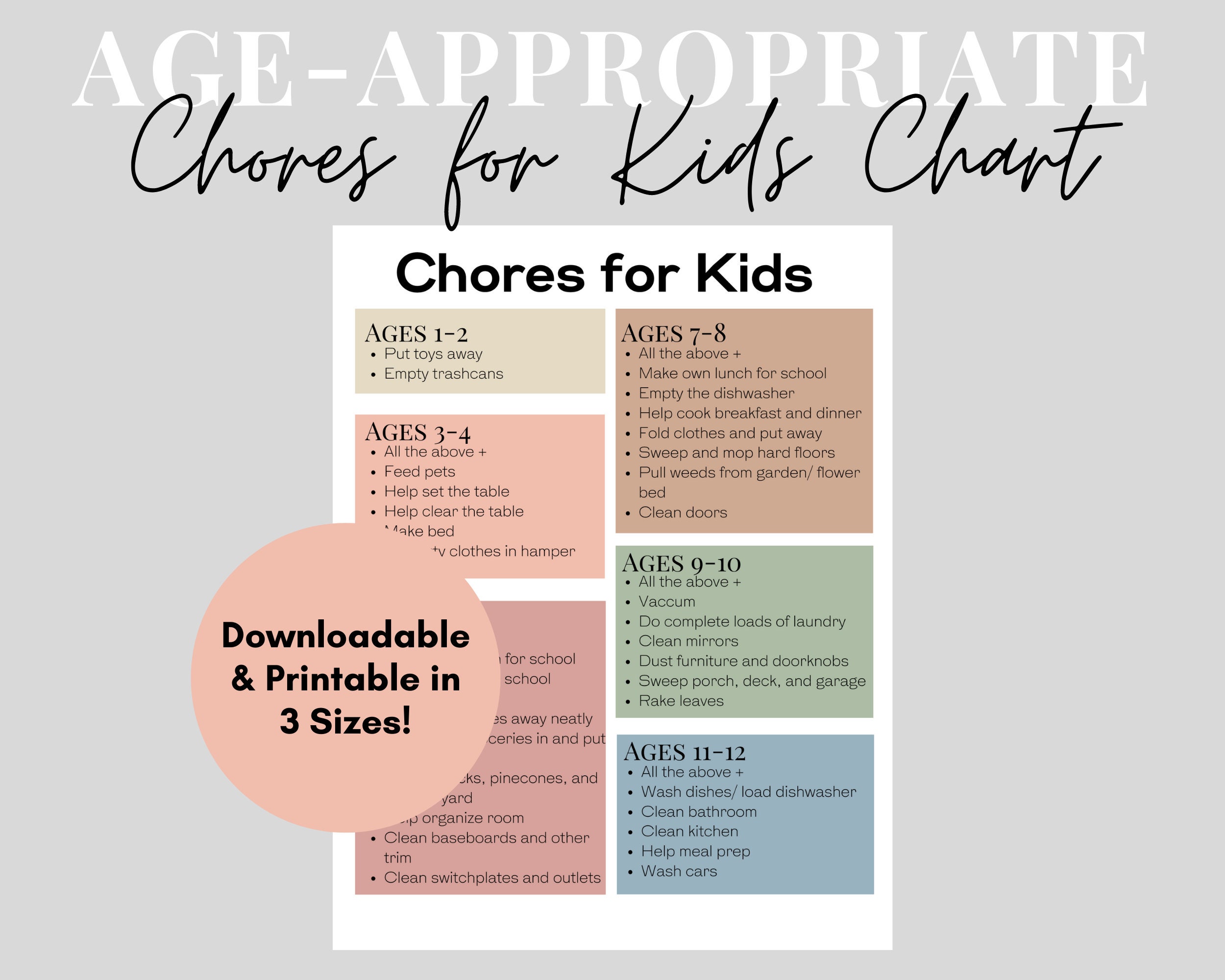 Chores for Kids by Age Chart Printable Age Appropriate Chore - Etsy