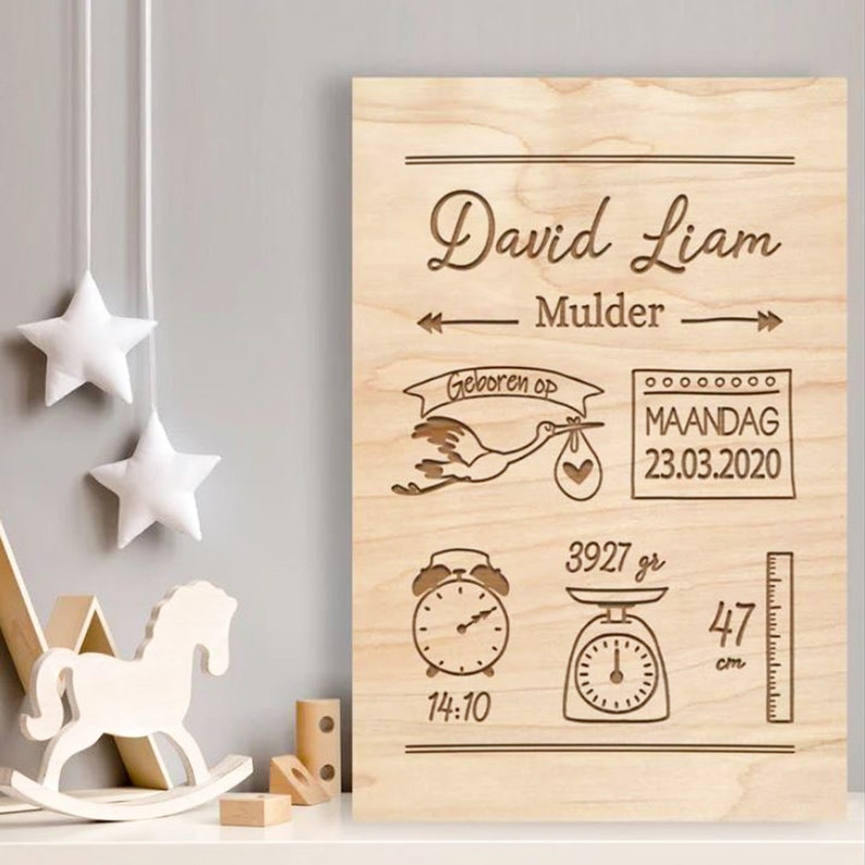 Wooden Birth Poster David Liam - Nice Birth Sign for a Boy or Girl ...