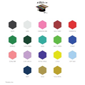 HBCU Decal HBCU Sticker Multiple Color Options HBCU Sticker Educated ...