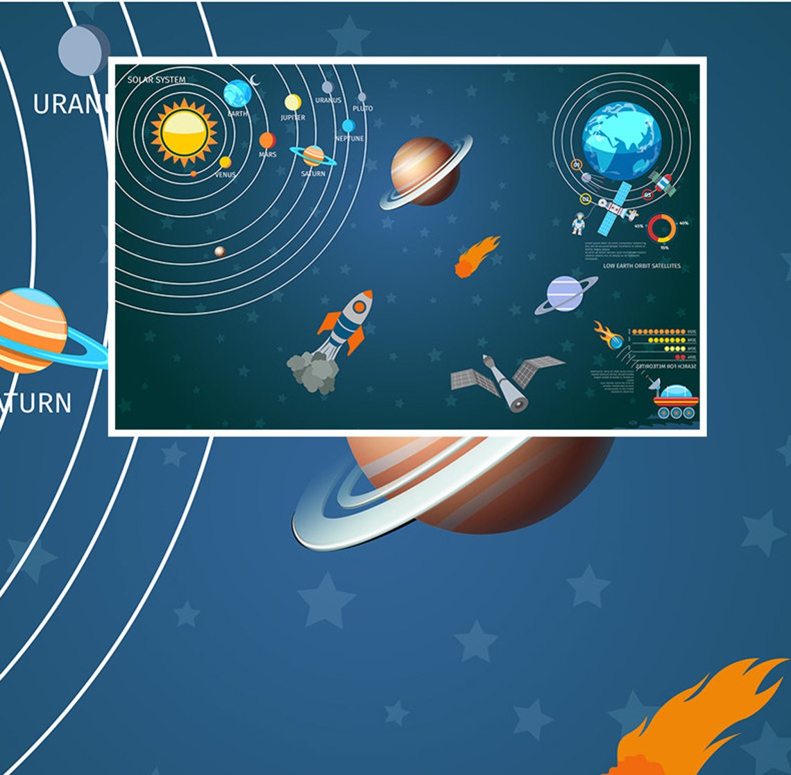 Modern Universe Planets Space World Map Nursery Wallpaper - Etsy Canada