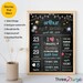 Starry Night Birthday Sign | First Birthday Milestone Chalkboard ...