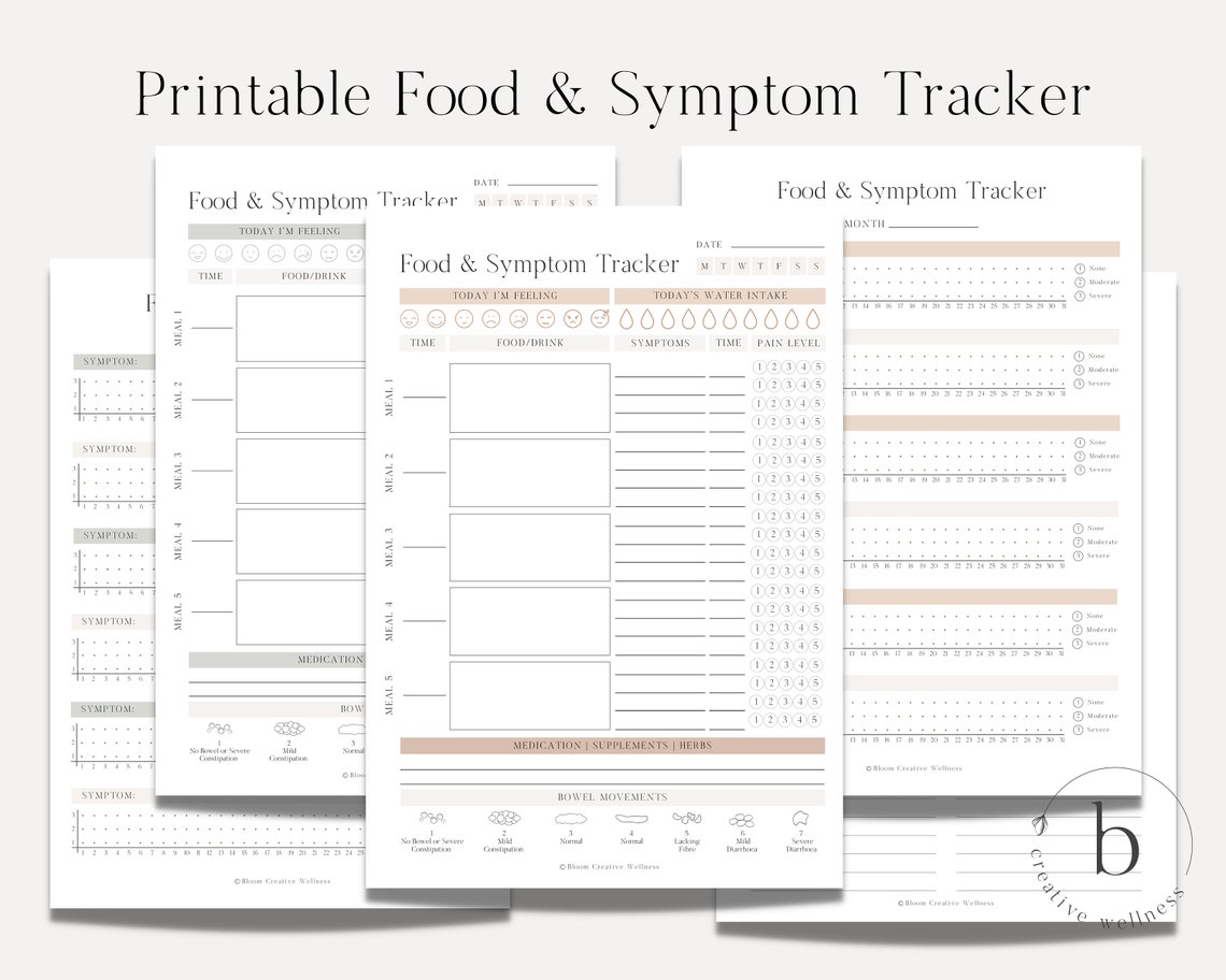 Printable Food & Symptom Tracker Digital Food Sensitivity - Etsy