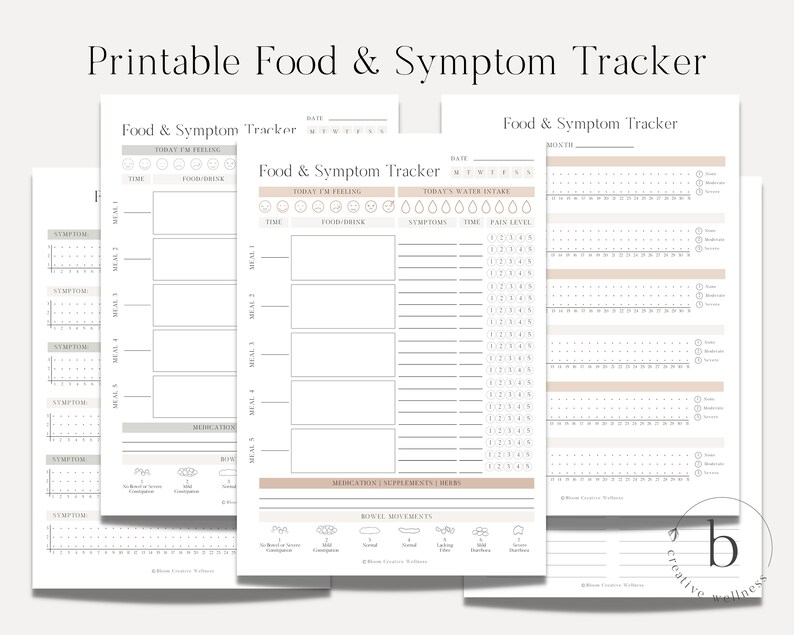 Printable Food & Symptom Tracker Digital Food Sensitivity - Etsy
