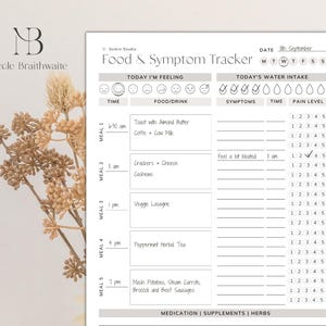 Printable Food & Symptom Tracker | Digital Food Sensitivity ...