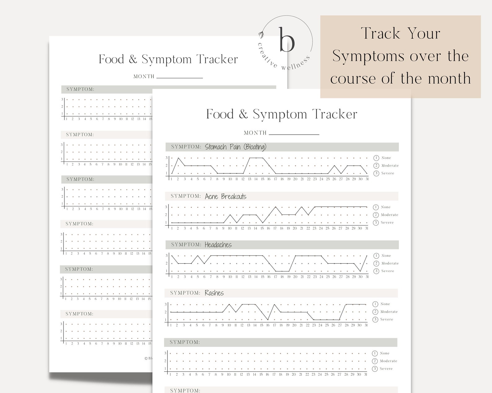 Printable Food & Symptom Tracker Digital Food Sensitivity - Etsy