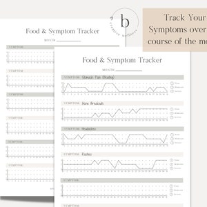 Printable Food & Symptom Tracker Digital Food Sensitivity - Etsy