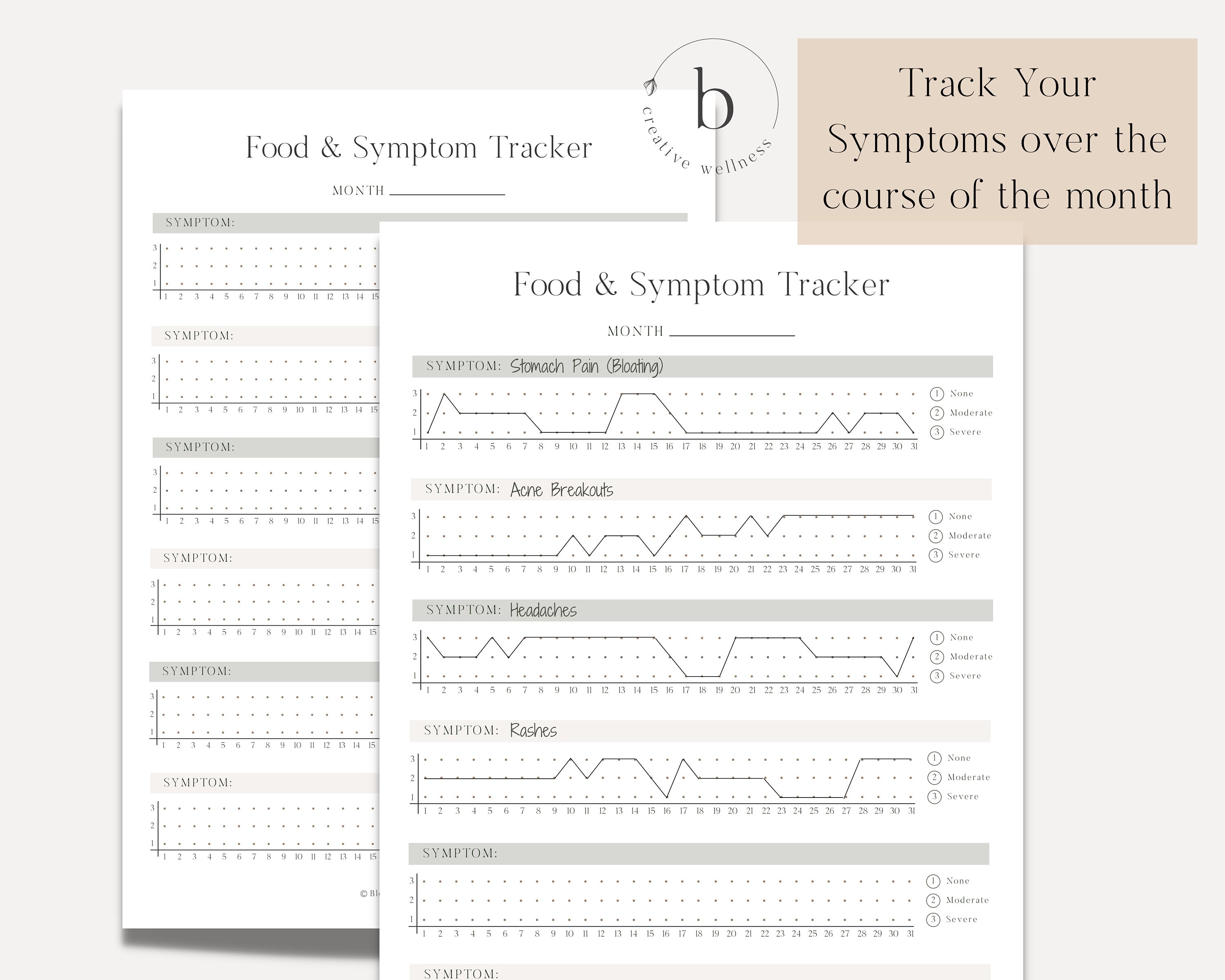 Printable Food & Symptom Tracker Digital Food Sensitivity - Etsy Canada