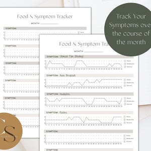 Printable Food & Symptom Tracker | Digital Food Sensitivity ...
