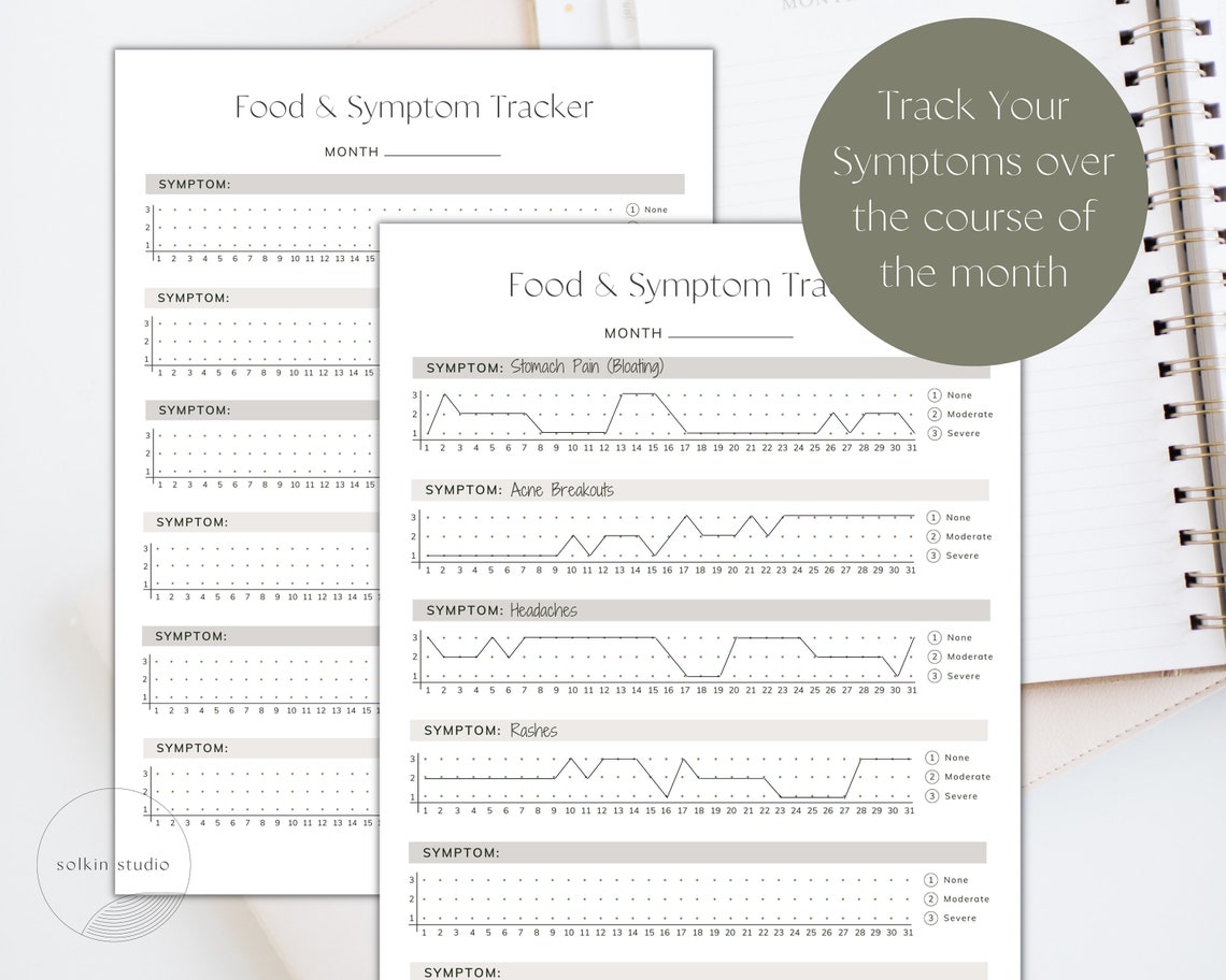 Printable Food & Symptom Tracker Digital Food Sensitivity - Etsy