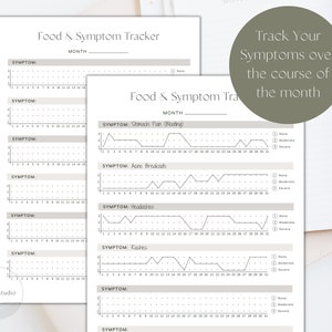 Printable Food & Symptom Tracker | Digital Food Sensitivity ...