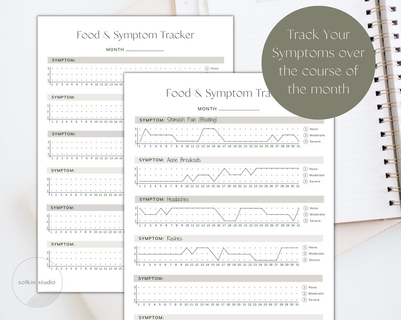 Printable Food & Symptom Tracker Digital Food Sensitivity, Intolerance ...