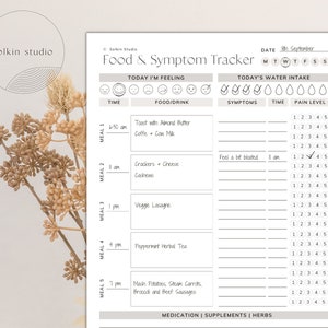 Printable Food & Symptom Tracker | Digital Food Sensitivity ...