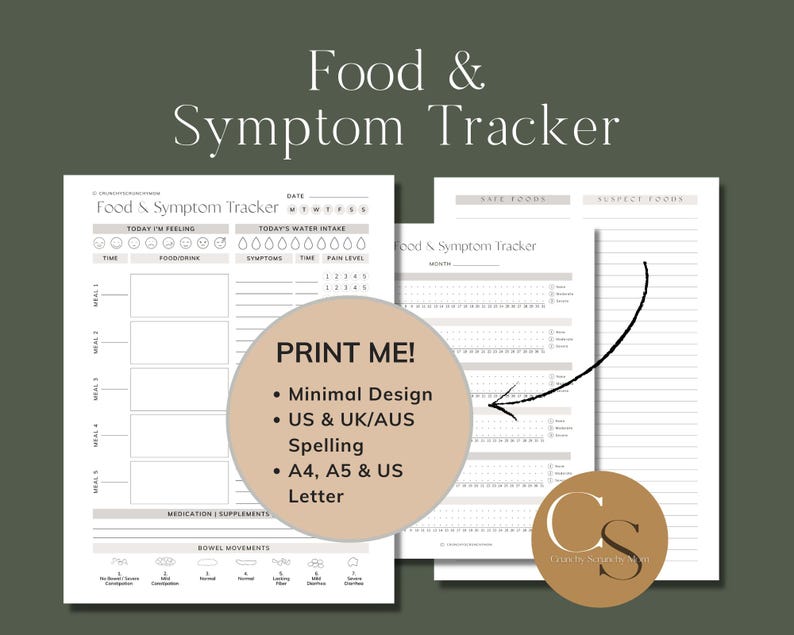 Printable Food & Symptom Tracker | Digital Food Sensitivity ...