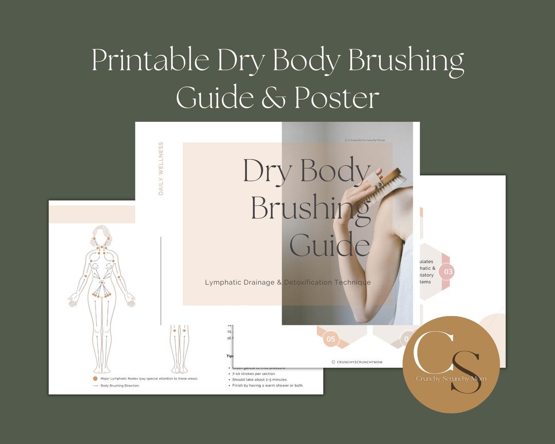 Printable Dry Body Brush Poster & Guide | Digital, Lymphatic Drainage ...