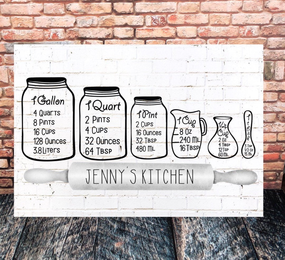 Measurement Cutting Board Design, Kitchen Sublimation Images, Rectangle ...