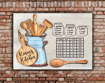 Customize Kitchen Tools Png Sublimation Design Personalized - Etsy