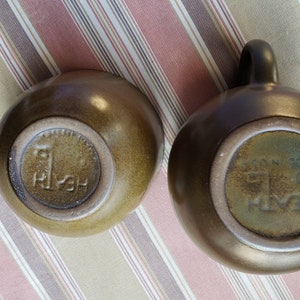 Edith Heath Tea - Etsy