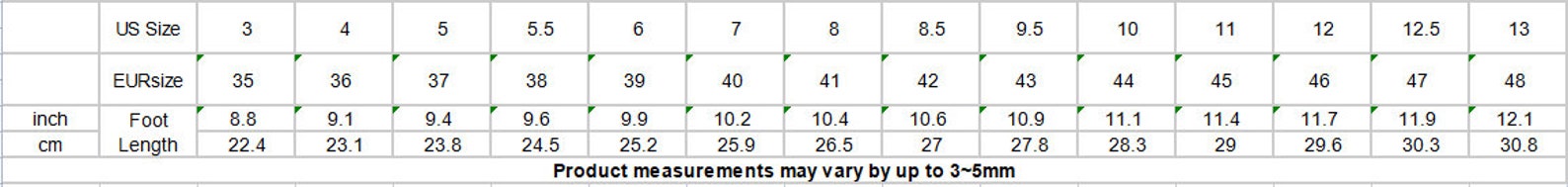 Burger High-top Sneakers | Unique Hamburger-inspired Shoes | Fun ...