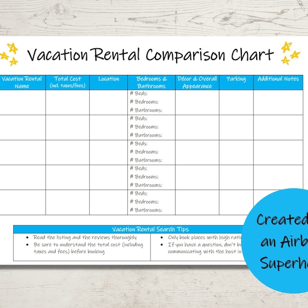 Vacation Rental Comparison Chart - Etsy