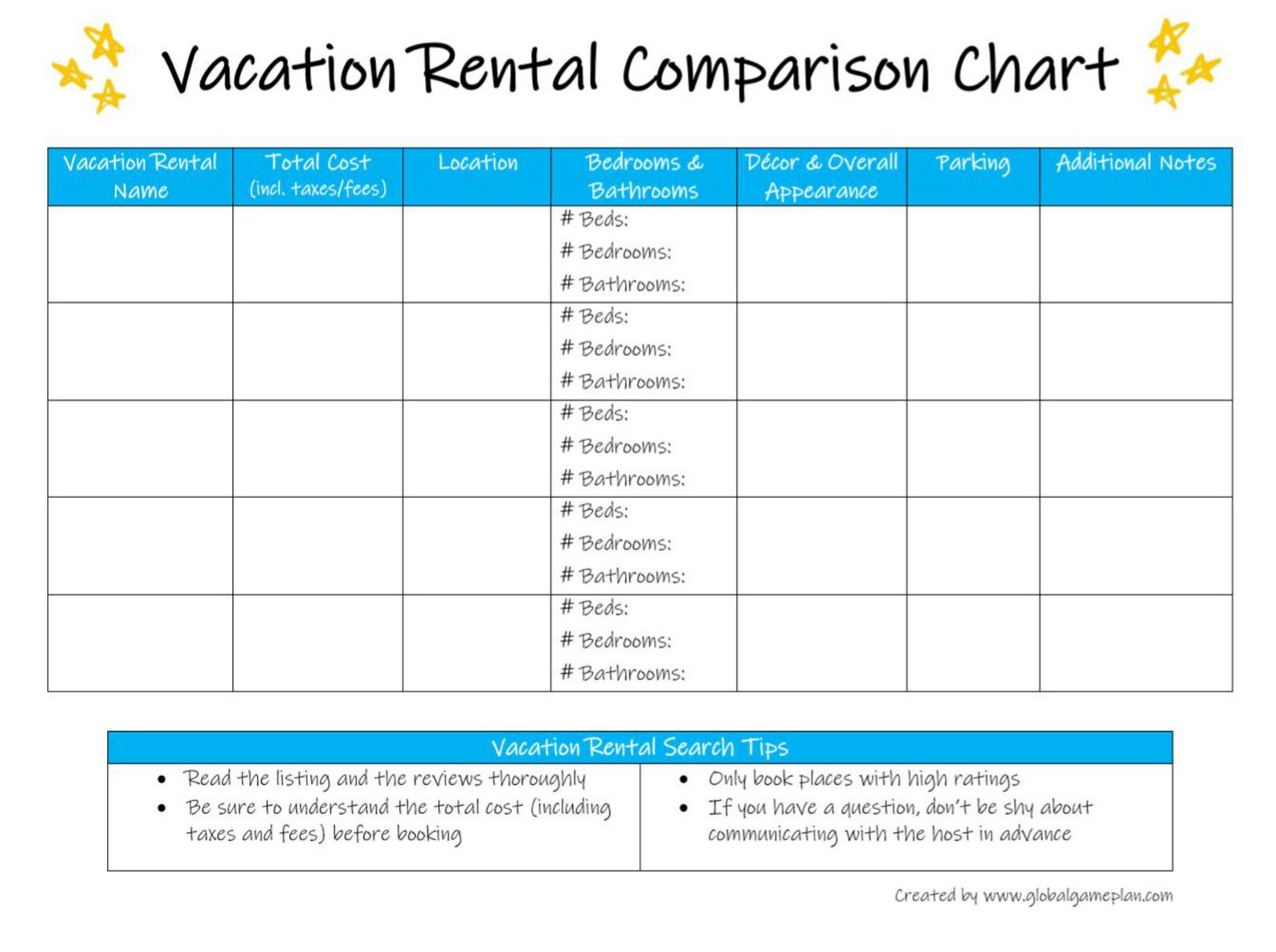 Vacation Rental Comparison Chart Printable & Fillable PDF | Etsy