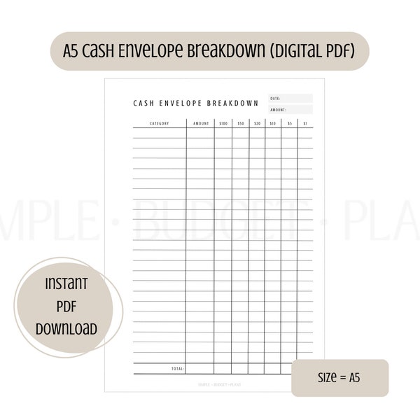 Cash Breakdown Printables - Etsy
