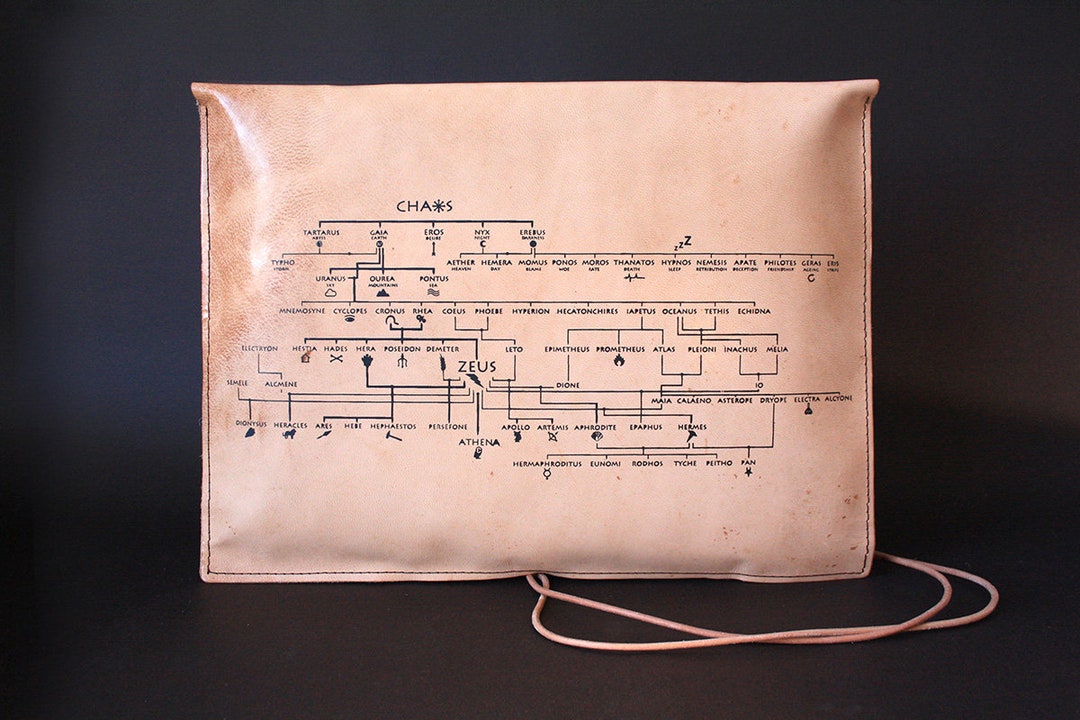 Leather Clutch Bag: Greek Mythology Genealogical Tree Portfolio - Etsy