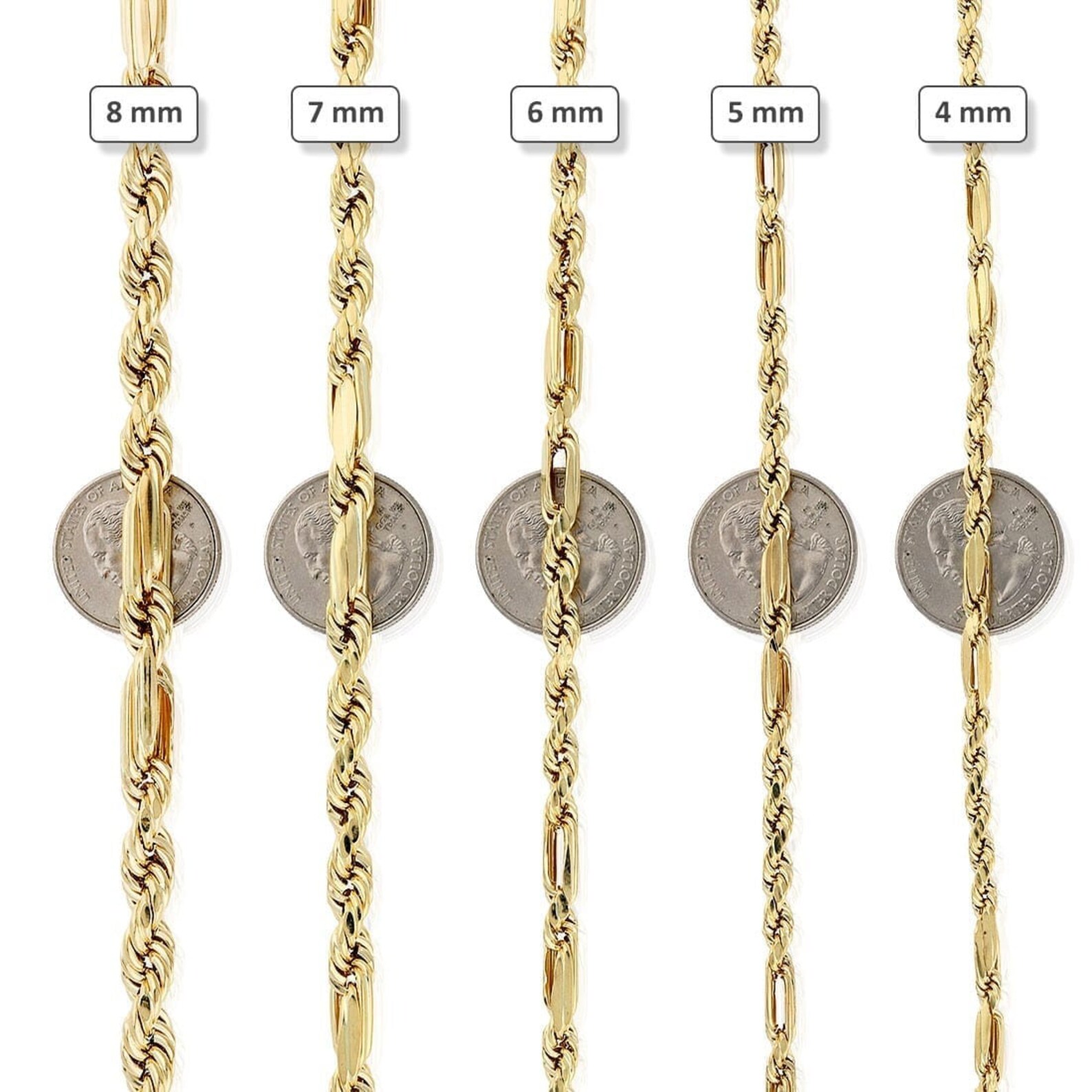 Solid 14k Yellow Gold Milano Chain Figaro Rope Chain - Etsy Ireland