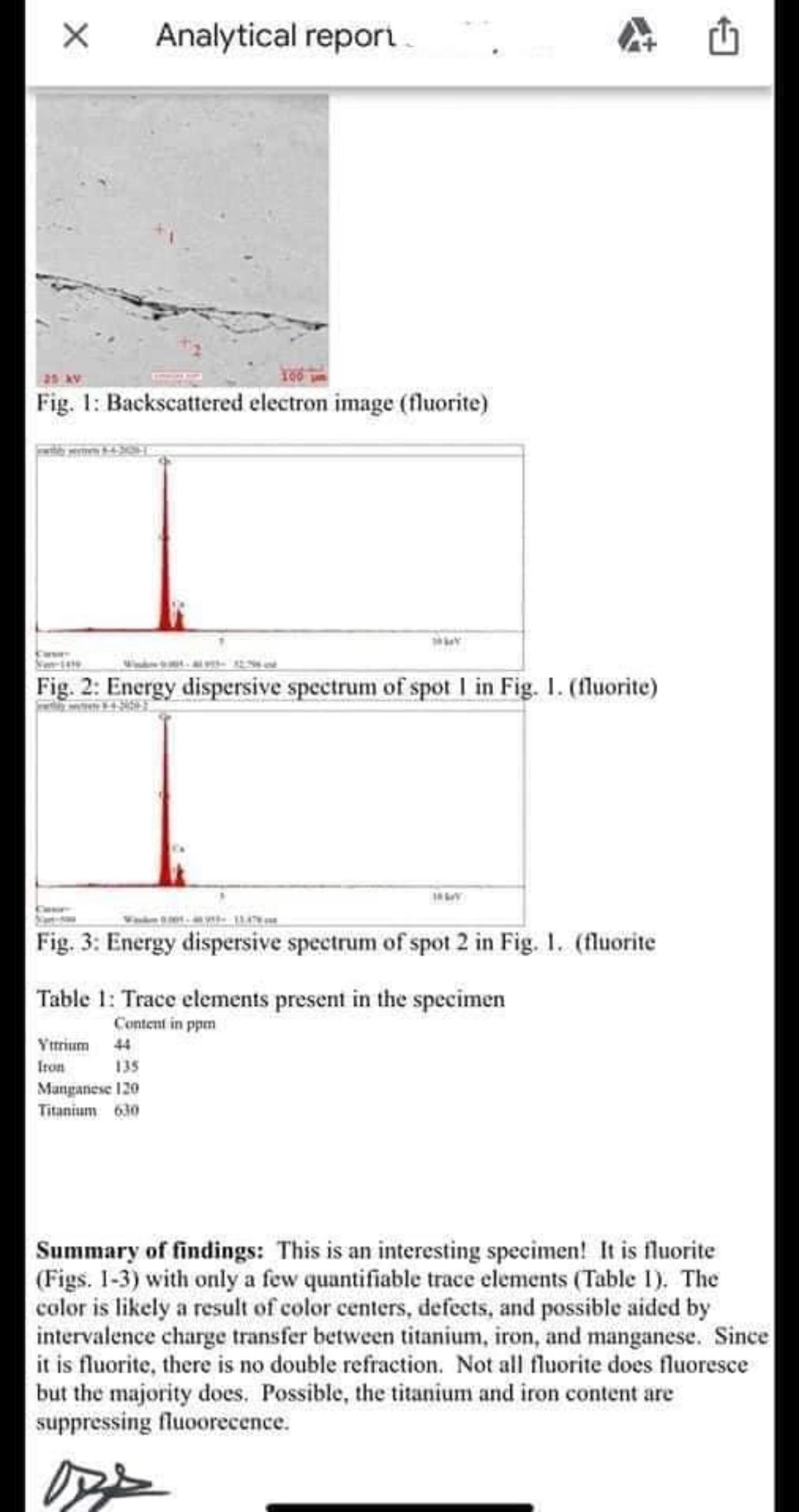 RARE ALL Natural Blue Fluorite With Traces of Yttrium Iron - Etsy