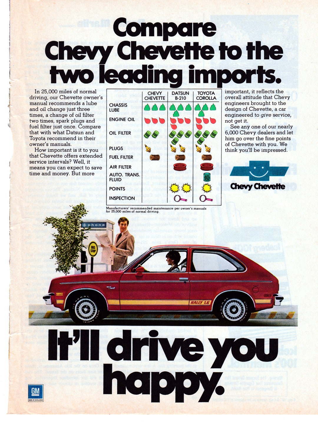 1977 Chevrolet Chevette-comparison Against Imports-red-original ...