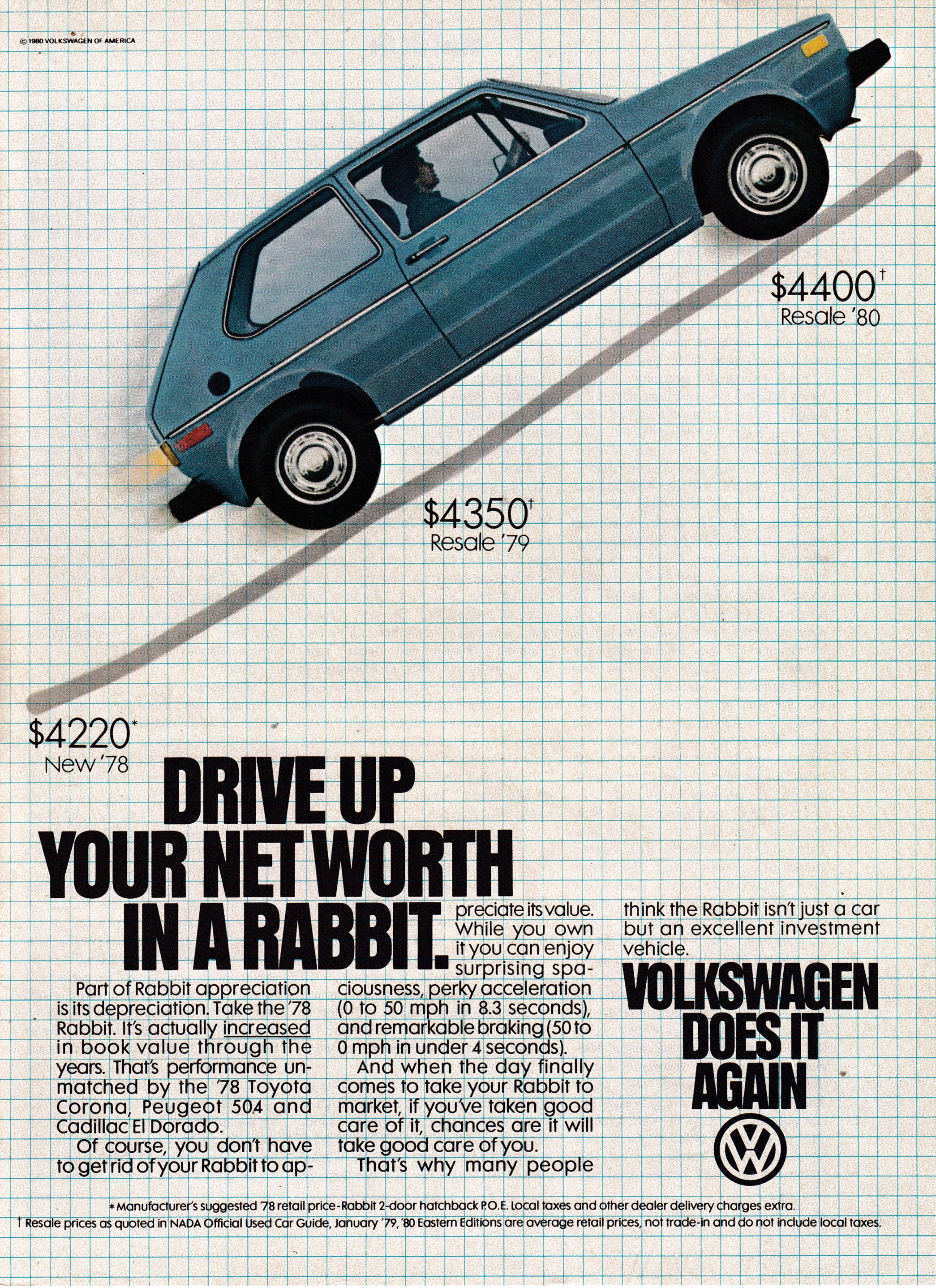 1980 VW Rabbit-blue-drive up Your Net Worth Volkswagen - Etsy