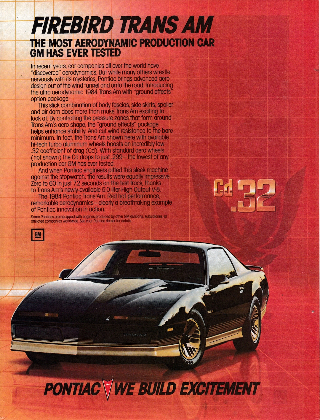 1984 Pontiac Firebird Trans Am-5.0 Liter High Output V-8-original ...