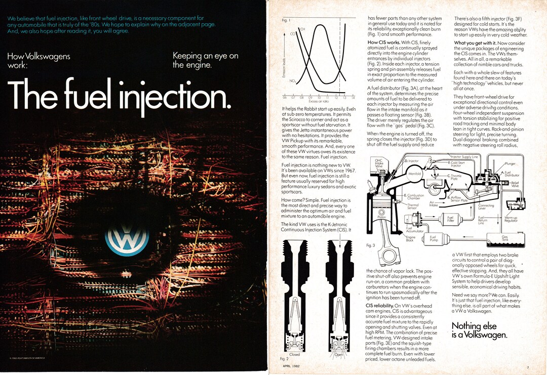 1982 VW Rabbit Fuel Injection Original 2 Page Magazine Ad - Etsy