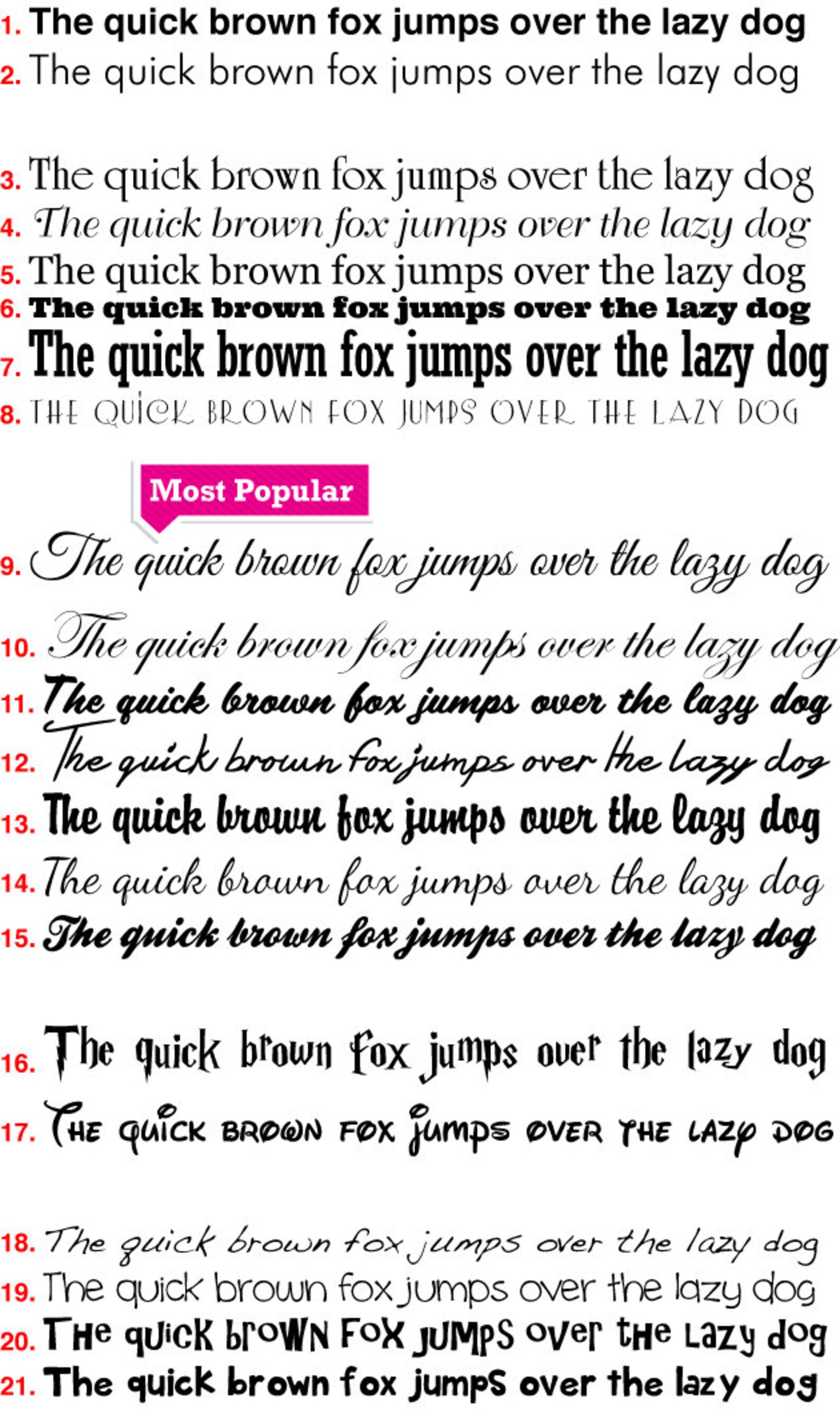 FULLY PERSONALISED Custom Vinyl Wall Art Sticker Decal - Etsy