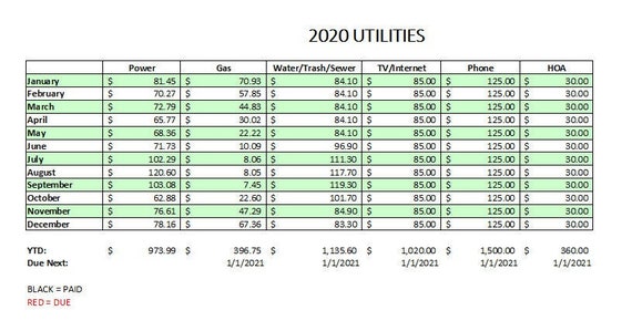 UTILITY TRACKING TEMPLATE | Etsy