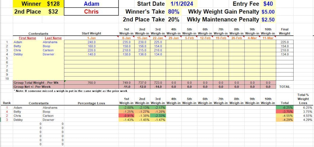 Weight Loss Competition Tracker - Etsy