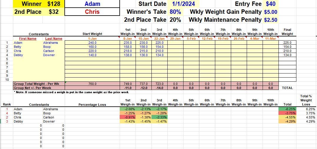 Weight Loss Competition Tracker - Etsy